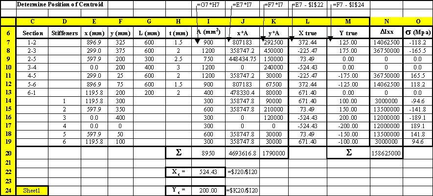 Figure 66: Excel sheet where the sectional properties and stresses of ...